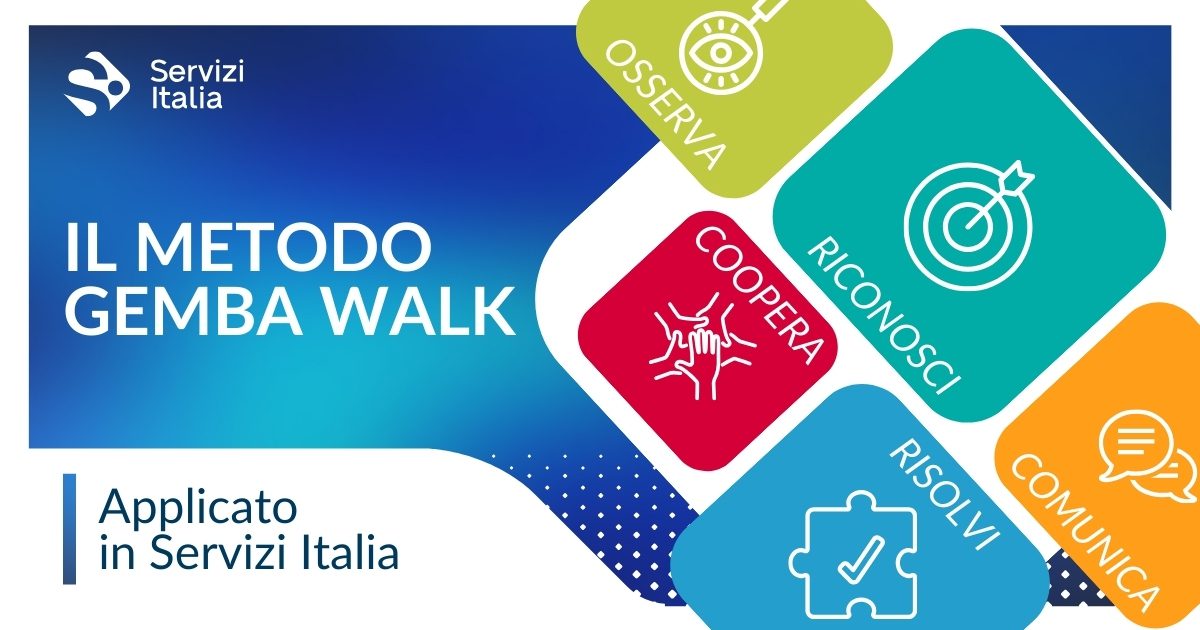 Il metodo Gemba Walk in Servizi Italia